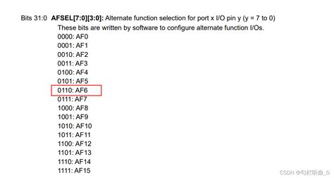 Stm32 Gpio口的普通与复用如何配置与用法,本文降从最底层教你如何查看手册运用寄存器来实现gpio口的配置如何判断gpio是否使用 Stm32 Gpio口的普通与复用如何配置与用法,本文降从最底层教你如何查看手册运用寄存器来实现gpio口的配置如何判断gpio是否使用