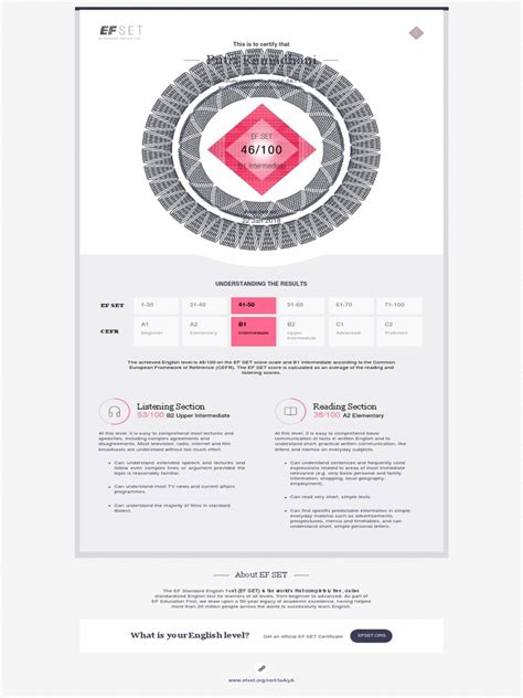 Efset Pdf Semiotics Learning
