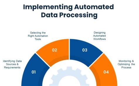 Automated Data Processing Streamline Your Data Management