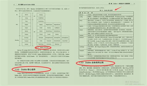 java开发必须要会！java自动填写网页表单 java实现自动填写网页表单 csdn博客