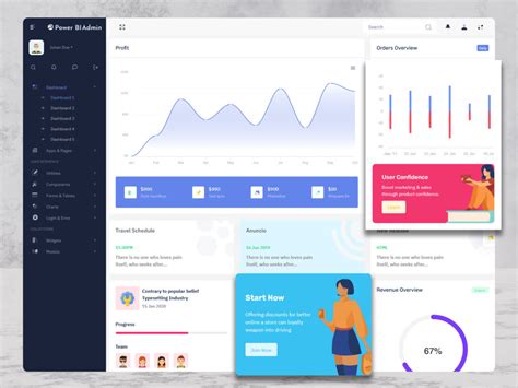 Power Bi Bootstrap Admin Templates Multipurpose Themes
