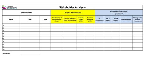 Stakeholder Map Excel Template