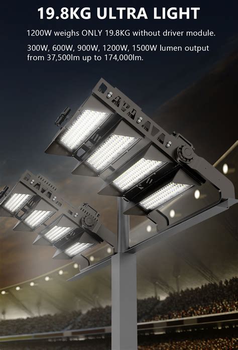 Dimmable Explosion Proof Flood Light 200 Watt Waterproof Rectangular