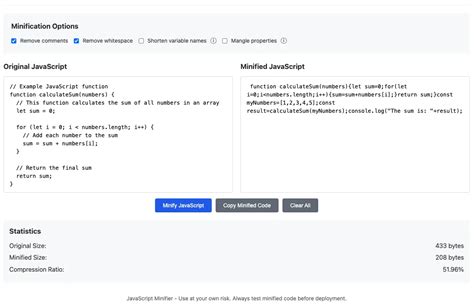 JavaScript Minifier Online Reduce JS Code Size And Load Time CodeSamplez
