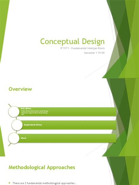If5171 13 Conceptual Design Pdf Conceptual Model Databases