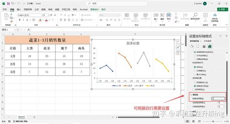 Excel如何制作多段式折线图？ 知乎