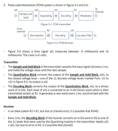 Solved 3 Pulse Code Modulation Pcm System Is Shown In