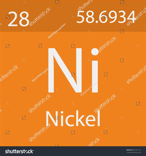 Nickel Chemical Symbol Stock Vector 357531716 - Shutterstock