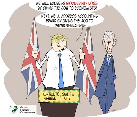 Preposterous Green Finance Observatory