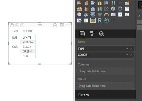 solved re table group by visualization microsoft fabric community