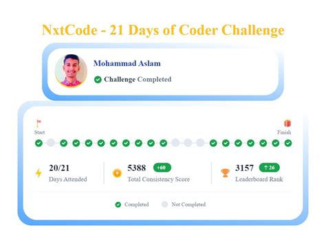 Nxtcode21daysofcoderchallenge Nxtwave Nxtcode Nxtwave Ccbp Ccbpians Ccbpacademy