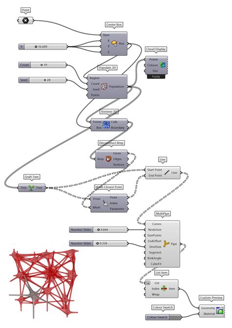 空间几何 Coding X