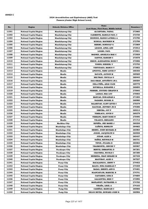 Als Als Added A New Photo