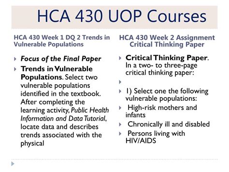 Ppt Hca 430 Uop Tutorial Uoptutorial Powerpoint Presentation Free
