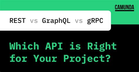 Rest Vs Graphql Vs Grpc Which Api Is Right For Your Project Camunda