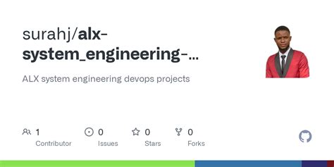 Github Surahj Alx System Engineering Devops Alx System Engineering Devops Projects