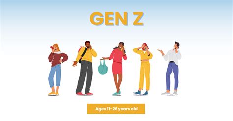 Marketing To Millennials Vs Gen Z Pgm Solutions