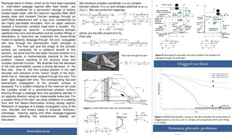 Domains Of Complex Variables Corresponding To Fig 1 Download