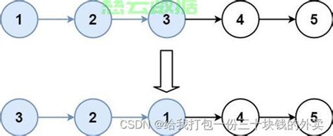 【2023华为od c卷 第三题 部门人力分配】100 通过率（javascriptandjavaandpythonandc ） 技术分享 云服务器