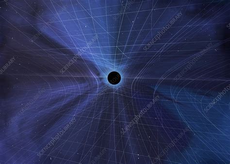 Black Hole Spacetime Curvature