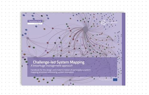 Si Environment Hub On Linkedin Challenge Led System Mapping A Knowledge Management Approach