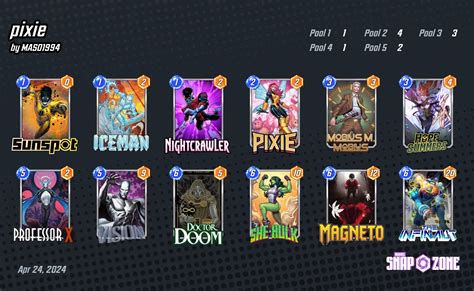 Pixie Decks Marvel Snap Zone Pixie Decks Marvel Snap Zone