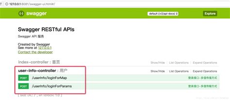 微服务架构实战篇（二）：spring boot2 0 swagger2 让你的api可视化 微服务架构实现swagger2 csdn博客