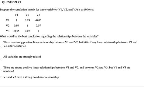 Solved QUESTION Suppose The Correlation Matrix For Three Chegg