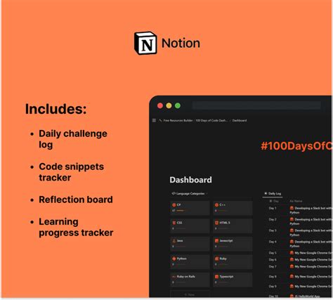 100daysofcode Challenge Completed Rfreenotiontemplates
