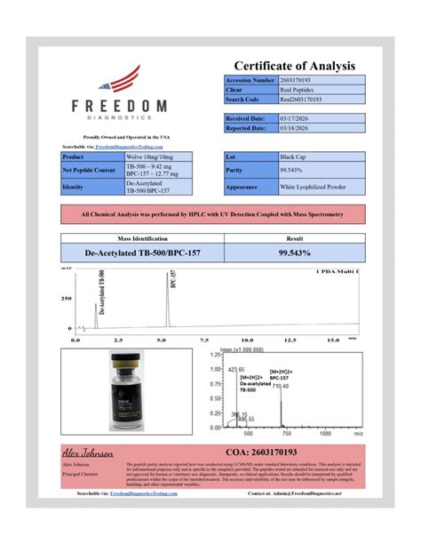 Wolverine Peptide Stack Bpc 157 Tb 500 Research Recovery Blend
