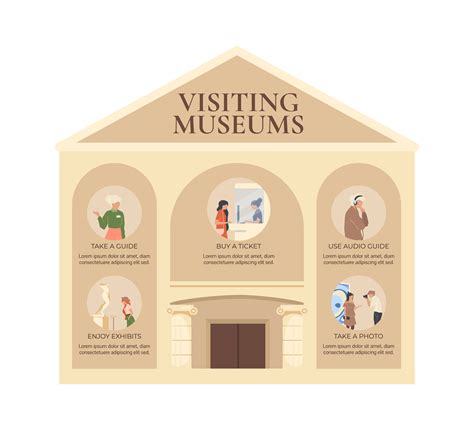 Visiting Museum Infographic Template 1736244 Vector Art At Vecteezy