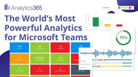 Learn About Analytics 365 For Microsoft Teams Analytics 365 For