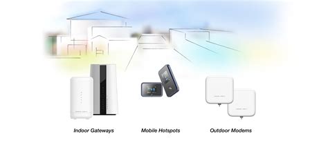 Equipment
