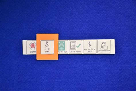 Fire Drill Elidyr Communities Trust