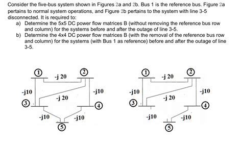 solved consider the five bus system shown in figures 2a and