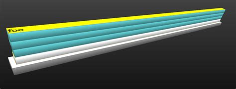 Html Inner And Outer Wrapper Colors Stack Overflow