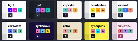 Daisyui Adoption Guide Overview Examples And Alternatives