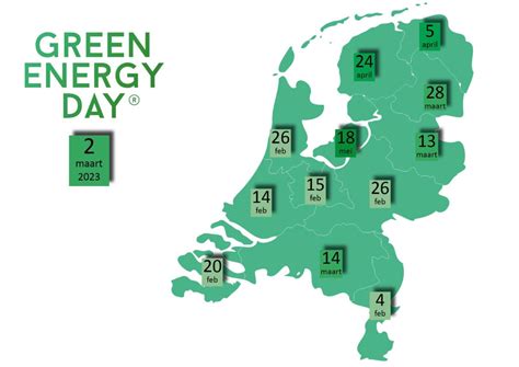 Felyx On Linkedin Green Energy Day Per Provincie Nvde Nederlandse