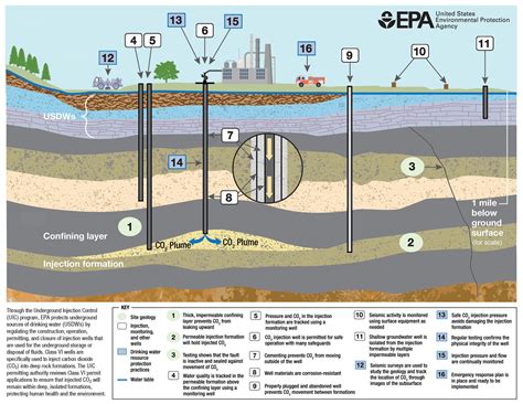 New Mexico Class Vi Primacy Nmei