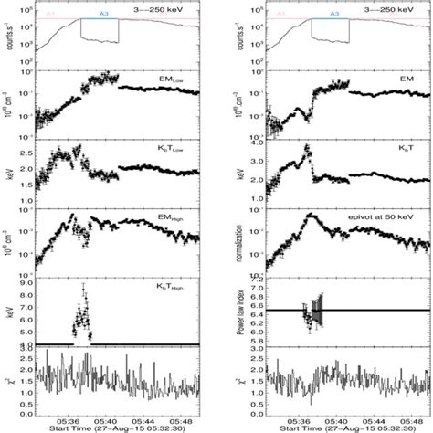 Siming Liu Prof Phd Theoretical Astrophysics Southwest Jiaotong University Chengdu