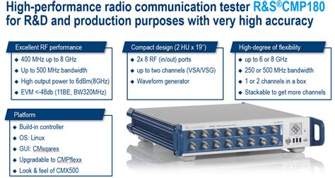 Wifi7技术及无线测试方案