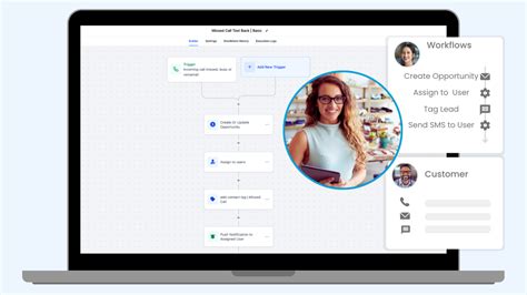 Elevate Your Business Efficiency By Embracing Automations