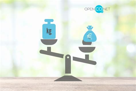 Spend Based Data In Carbon Footprint Calculation Carbon Footprint