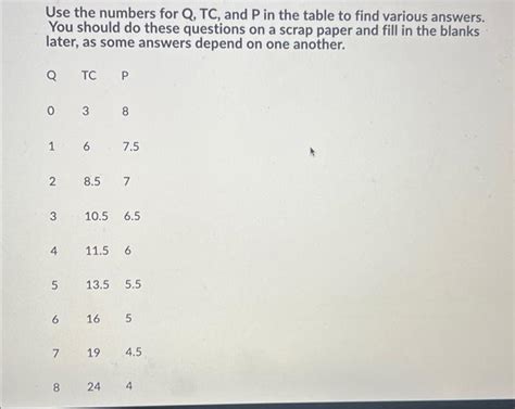 solved use the numbers for q tc and p in the table to find