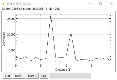 ADC Confirm Clock Sampling Edge And Sample Hold Specification Data Converters Forum