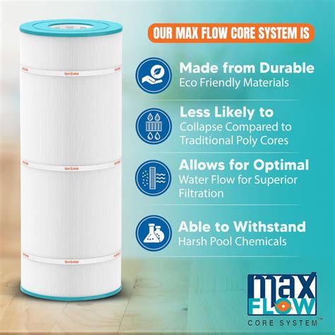 Hurricane Pool Filters