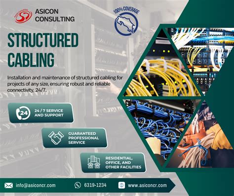 Structured Cabling