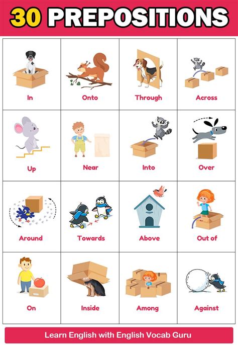 30 Preposition Examples With Pictures English Learning Spoken