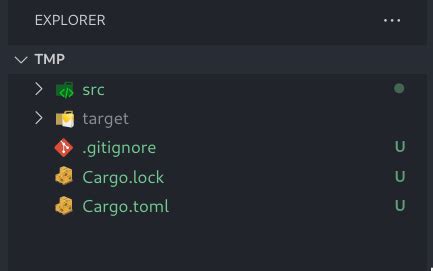 Wrong Indent With Vsicons Presets HideFolders True Issue Vscode Icons Vscode