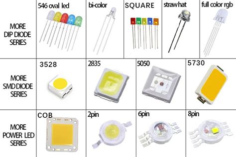 Programmable Addressable 5mm 8mm 10mm Fullcolor Rgb Light Emitting Dip